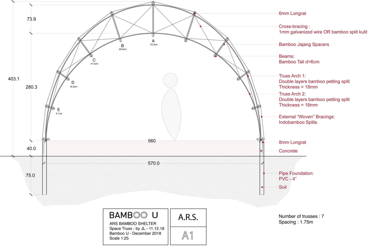 Building A Strong Disaster Relief Structure Out of Bamboo - Bamboo U