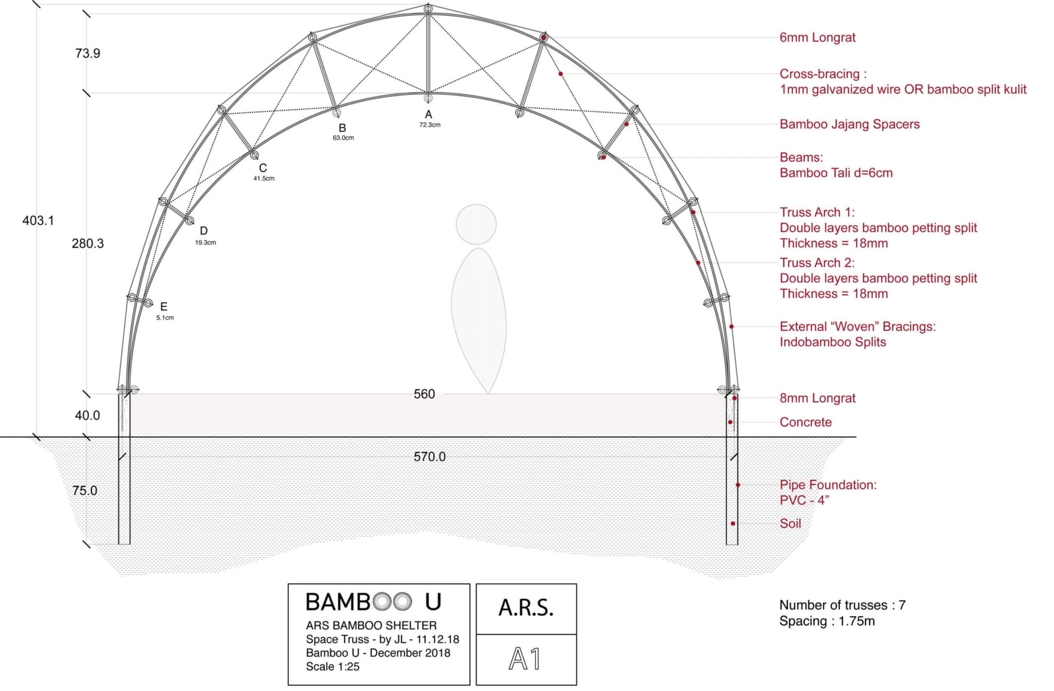 Building A Strong Disaster Relief Structure Out of Bamboo - Bamboo U