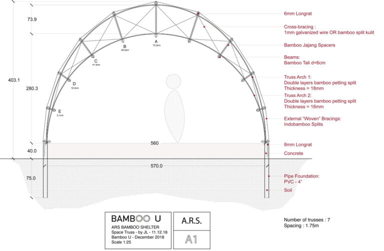 Building A Strong Disaster Relief Structure Out of Bamboo - Bamboo U
