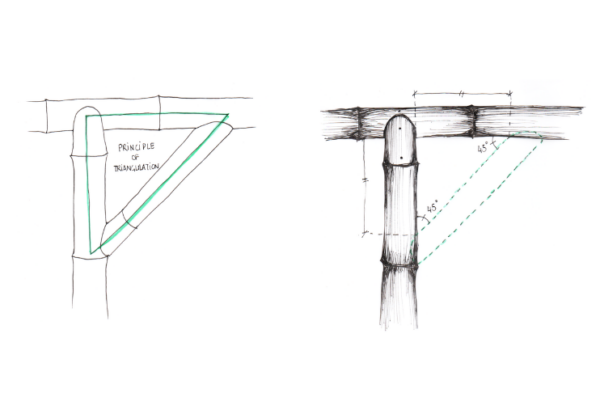 Your Handy Guide to Crafting Bamboo Fish Mouth Joints - Bamboo U