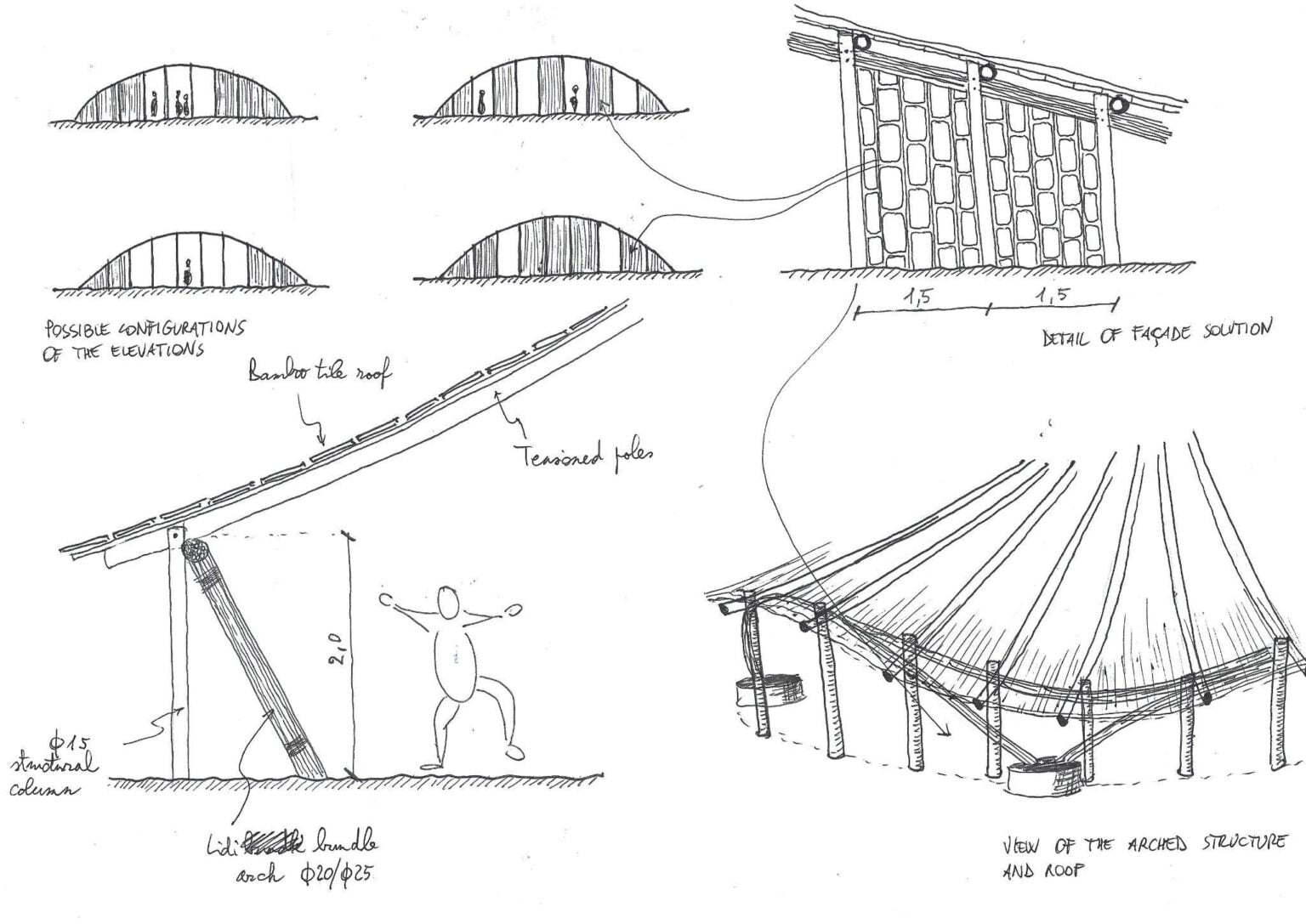 A Bamboo Training Centre In Ghana - Bamboo U