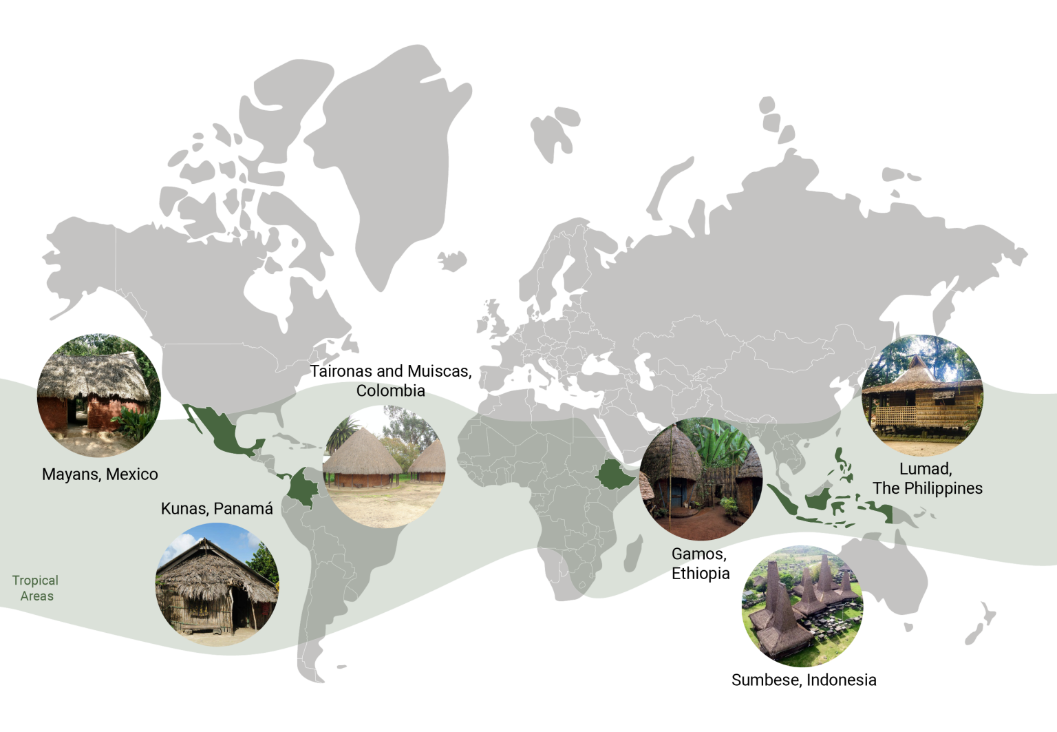 Unique, Sustainable Architecture: Exploring Vernacular Bamboo ...