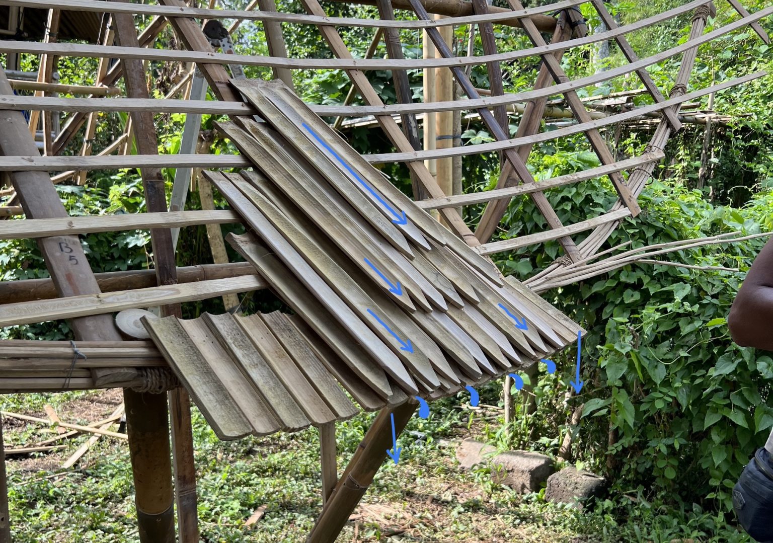 Testing And Applying Innovative Heat-bending Techniques In Bamboo ...