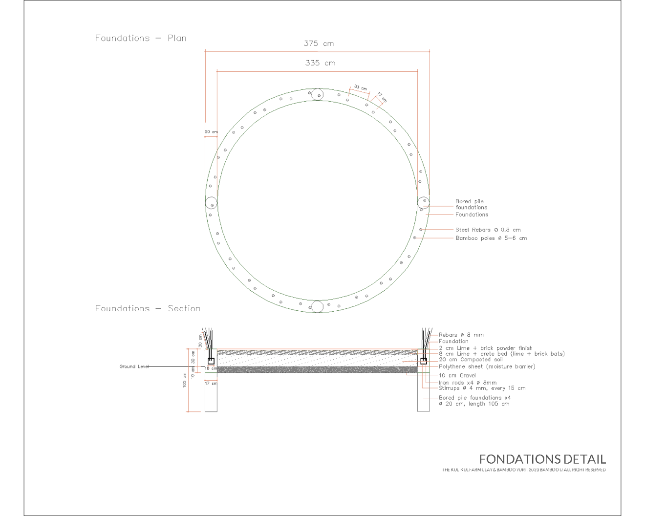 How We Built An Amazing, Low-cost Bamboo And Mud Yurt - Bamboo U