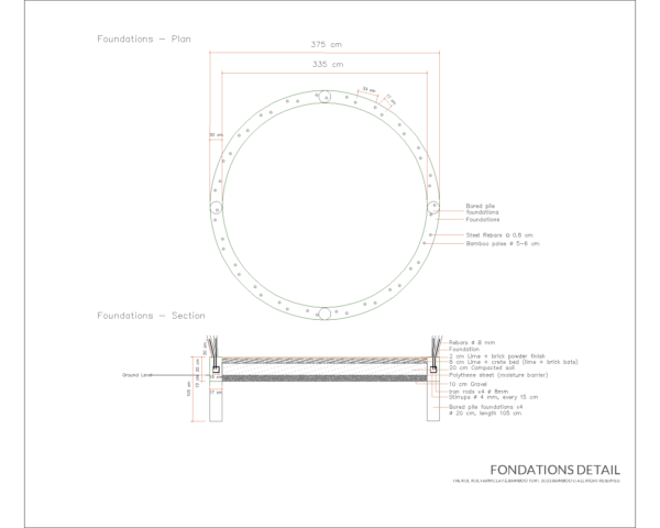 How We Built An Amazing, Low-cost Bamboo And Mud Yurt - Bamboo U