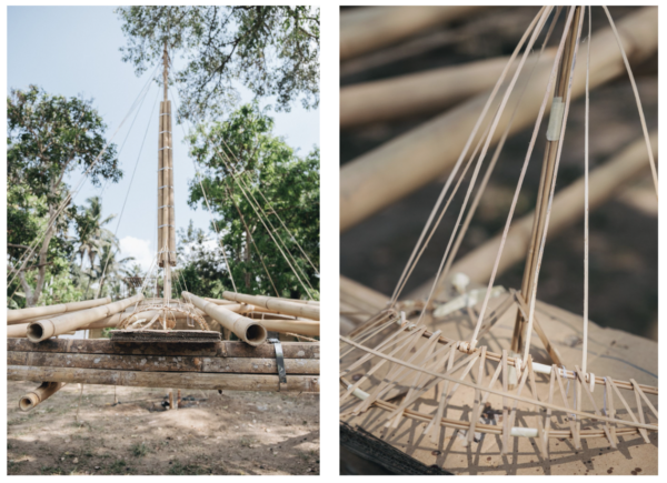 Building a Bamboo Bridge: Student’s Perspective on Sustainable ...
